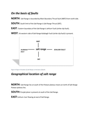 Introduction to salt range | PDF