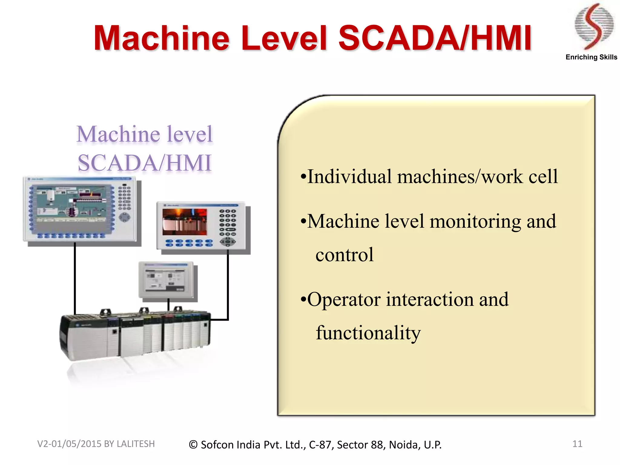 INTRODUCTION OF SCADA.pptx