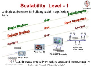 INTRODUCTION OF SCADA.pptx