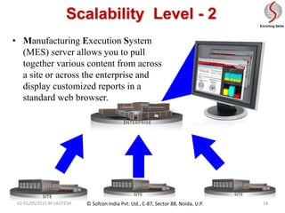 INTRODUCTION OF SCADA.pptx
