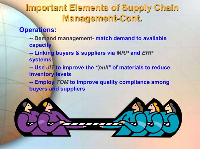 Introduction of SCM and related basic concepts | PPT