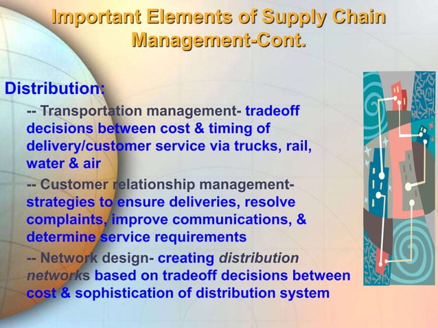 Introduction of SCM and related basic concepts | PPT