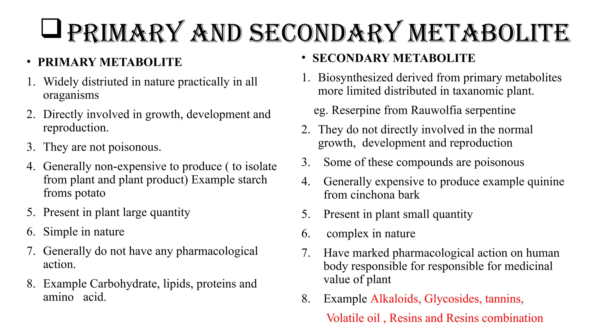 Introduction of secondary metabolities.pptx