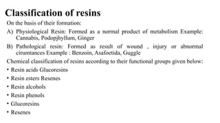 Introduction of Secondary metabolities (Volatile oil, Resin).pptx