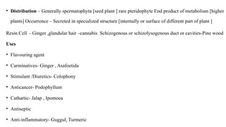 Introduction of Secondary metabolities (Volatile oil, Resin).pptx