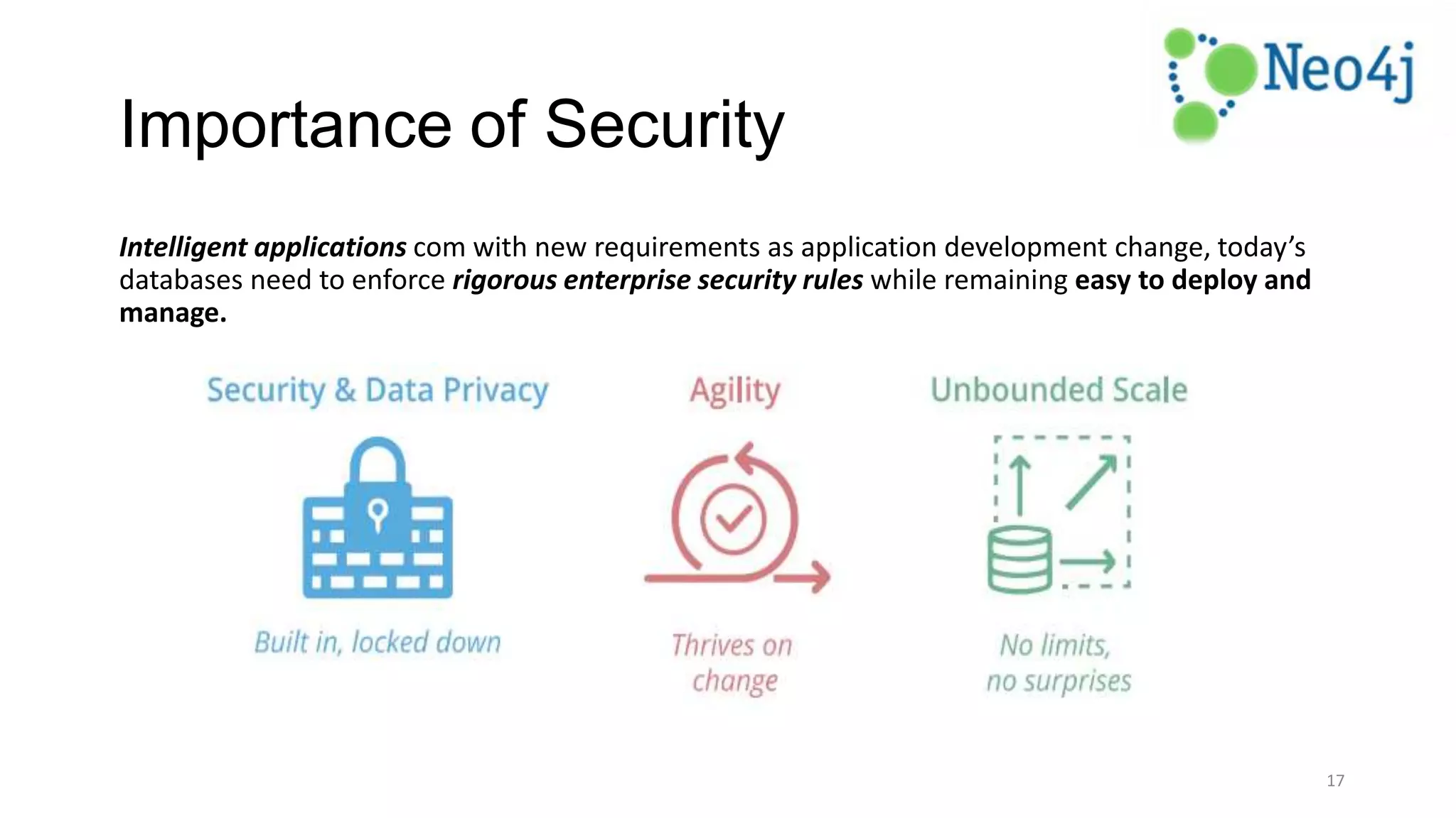 Introduction of security in neo4j database | PPT