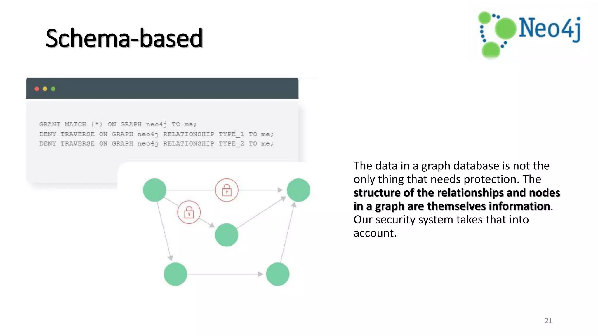Introduction of security in neo4j database | PPT