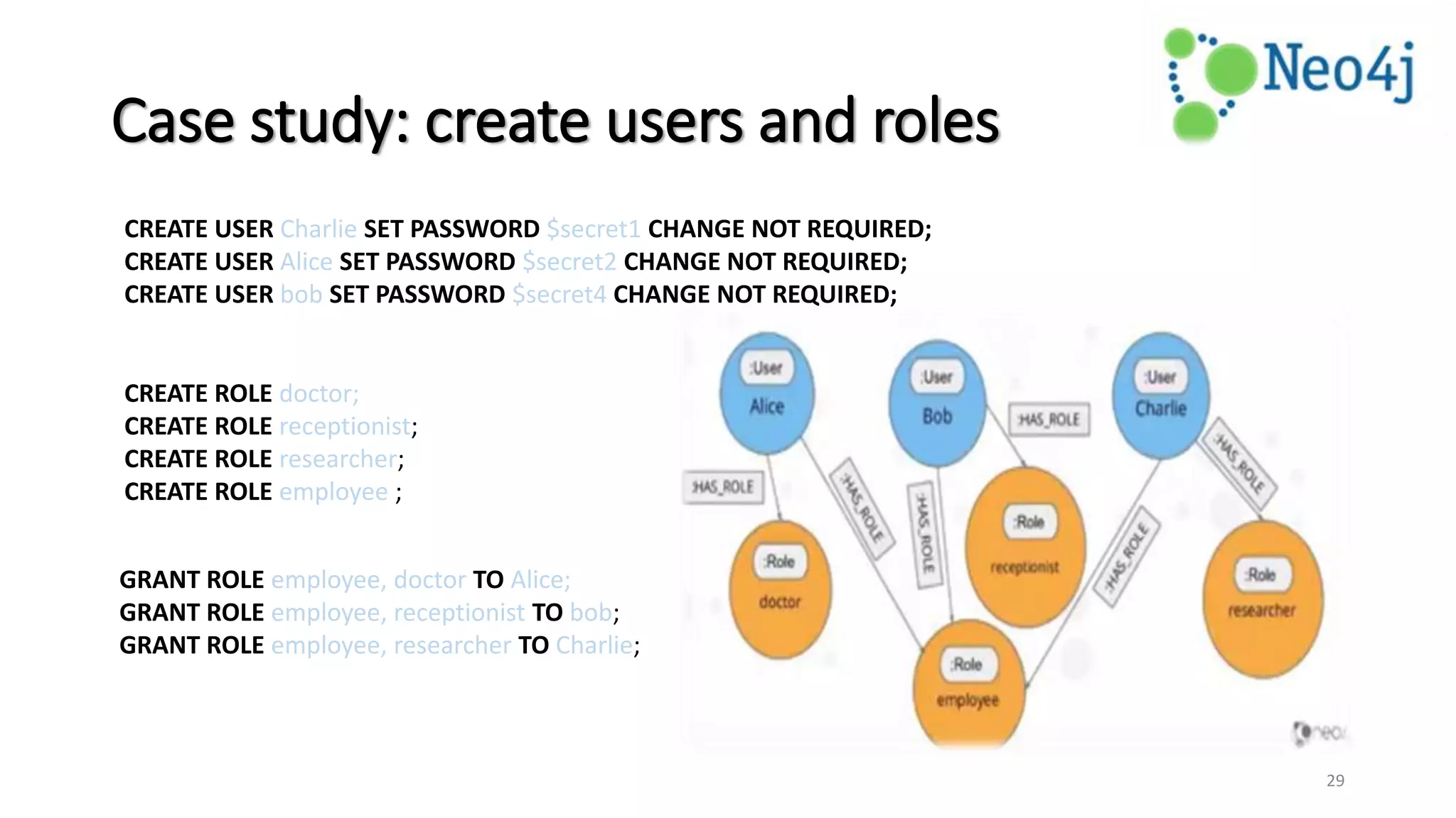 Introduction of security in neo4j database | PPT