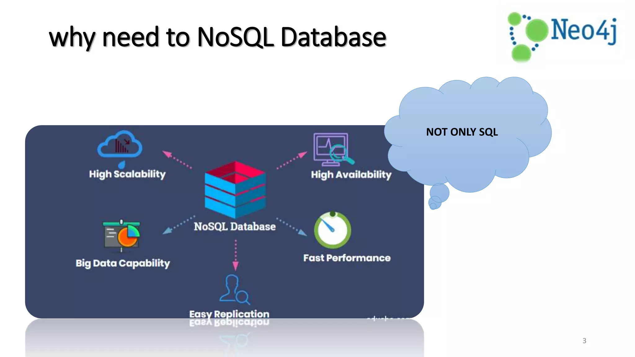 Introduction of security in neo4j database | PPT