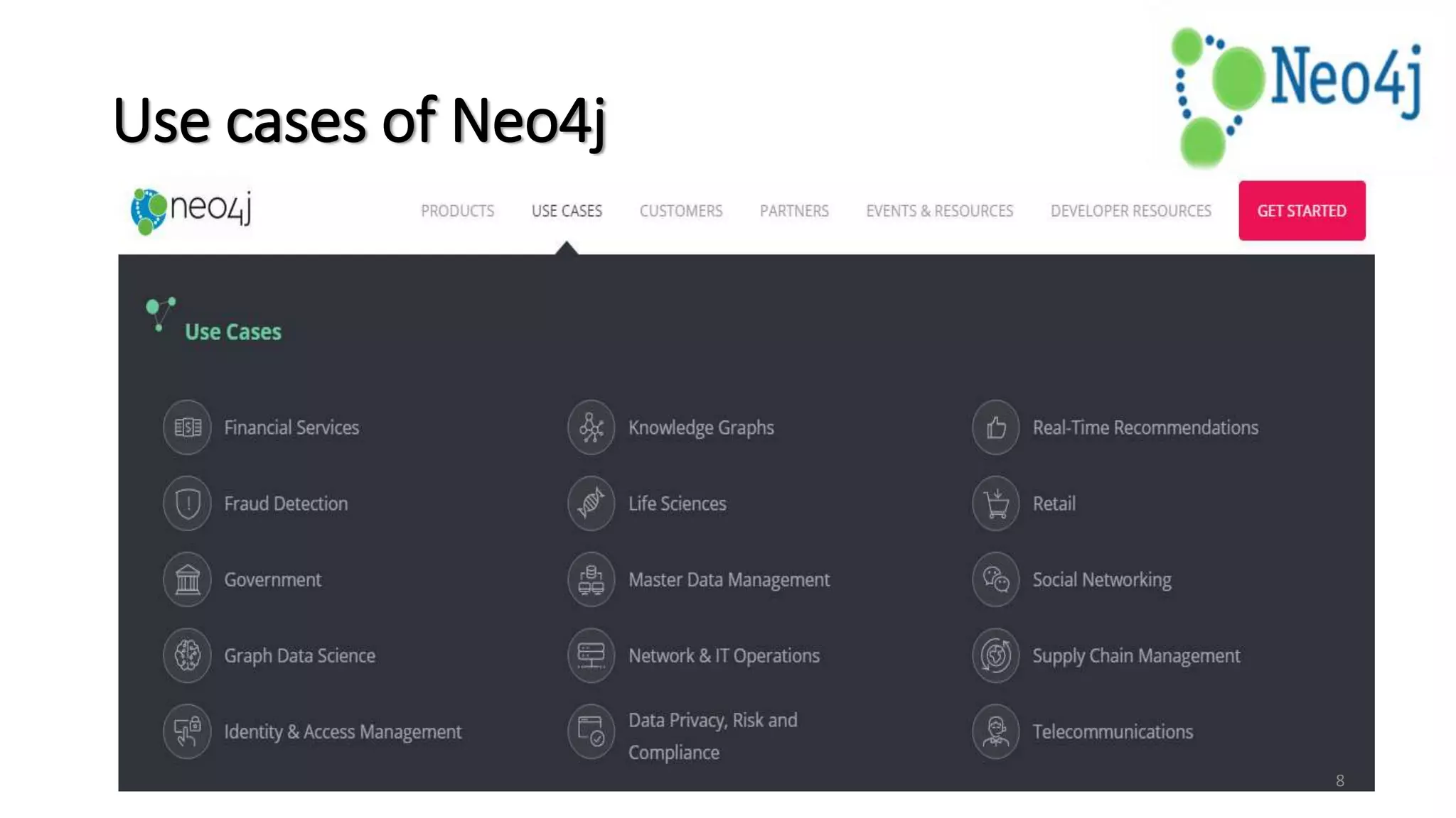 Introduction of security in neo4j database | PPT