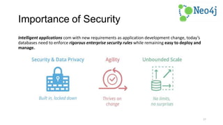 Introduction of security in neo4j database | PPT