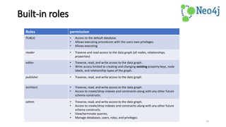 Introduction of security in neo4j database | PPT