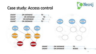 Introduction of security in neo4j database | PPT