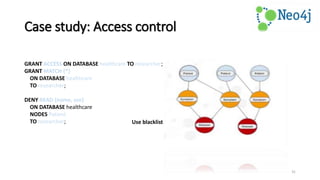 Introduction of security in neo4j database | PPT