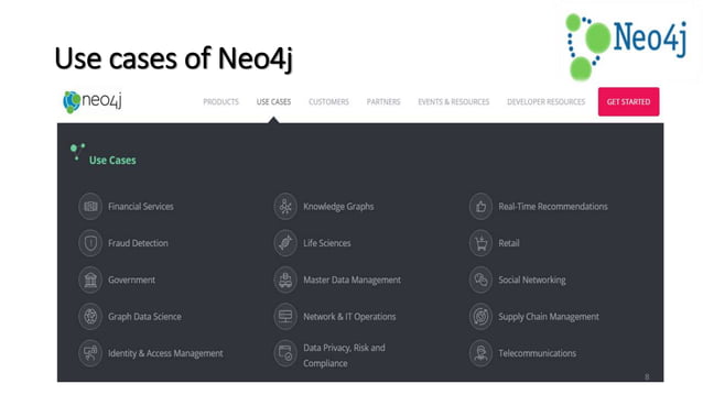 Introduction of security in neo4j database | PPT