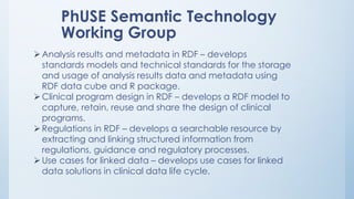Introduction of semantic technology for SAS programmers | PPT