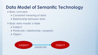 Introduction of semantic technology for SAS programmers | PPT