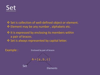 Introduction of set | PPTX