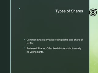 Introduction_of_Shares_Classroom_Content.pptx