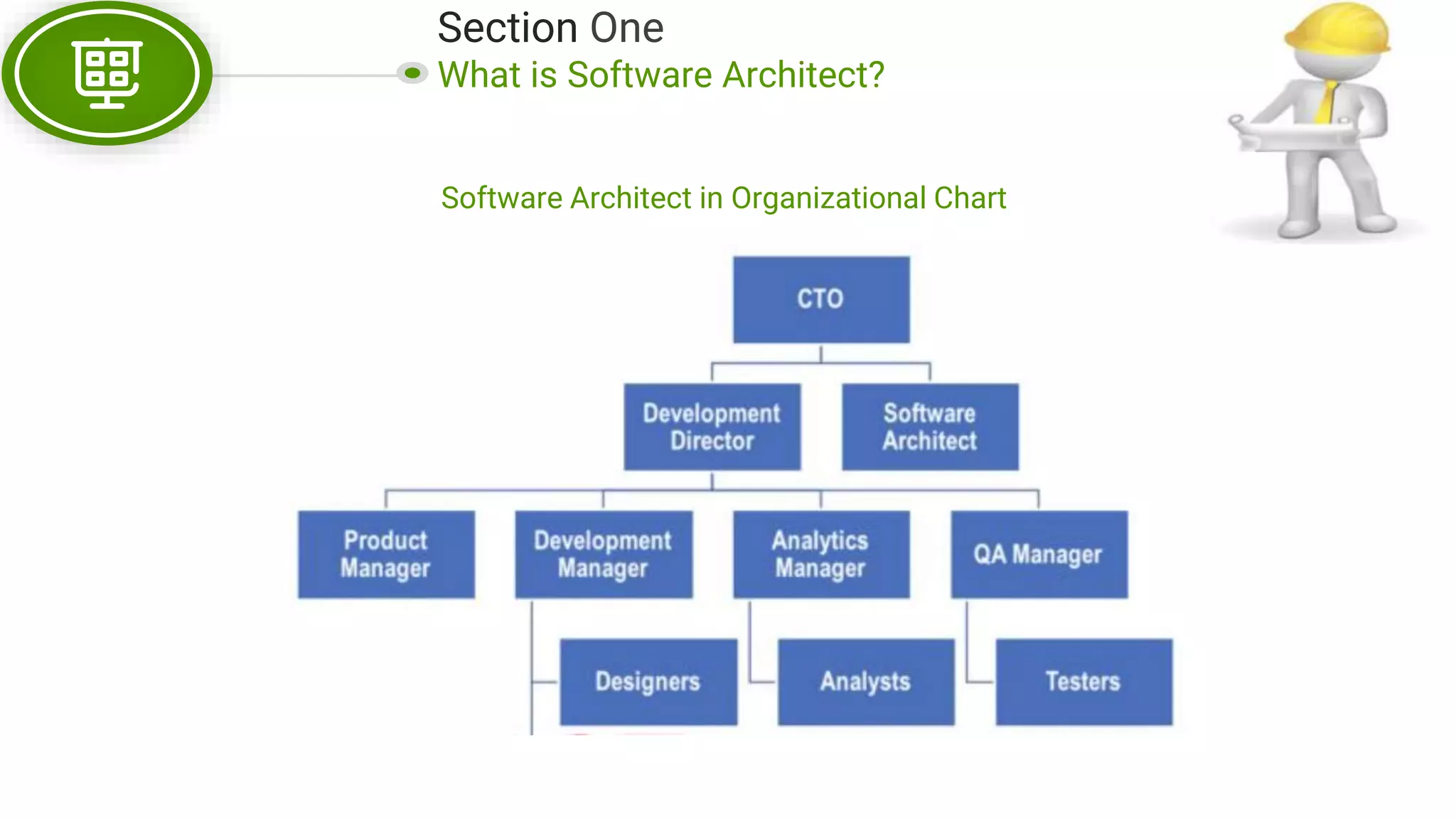 Introduction of Software Architect(Definition, Mindset, Process).pptx