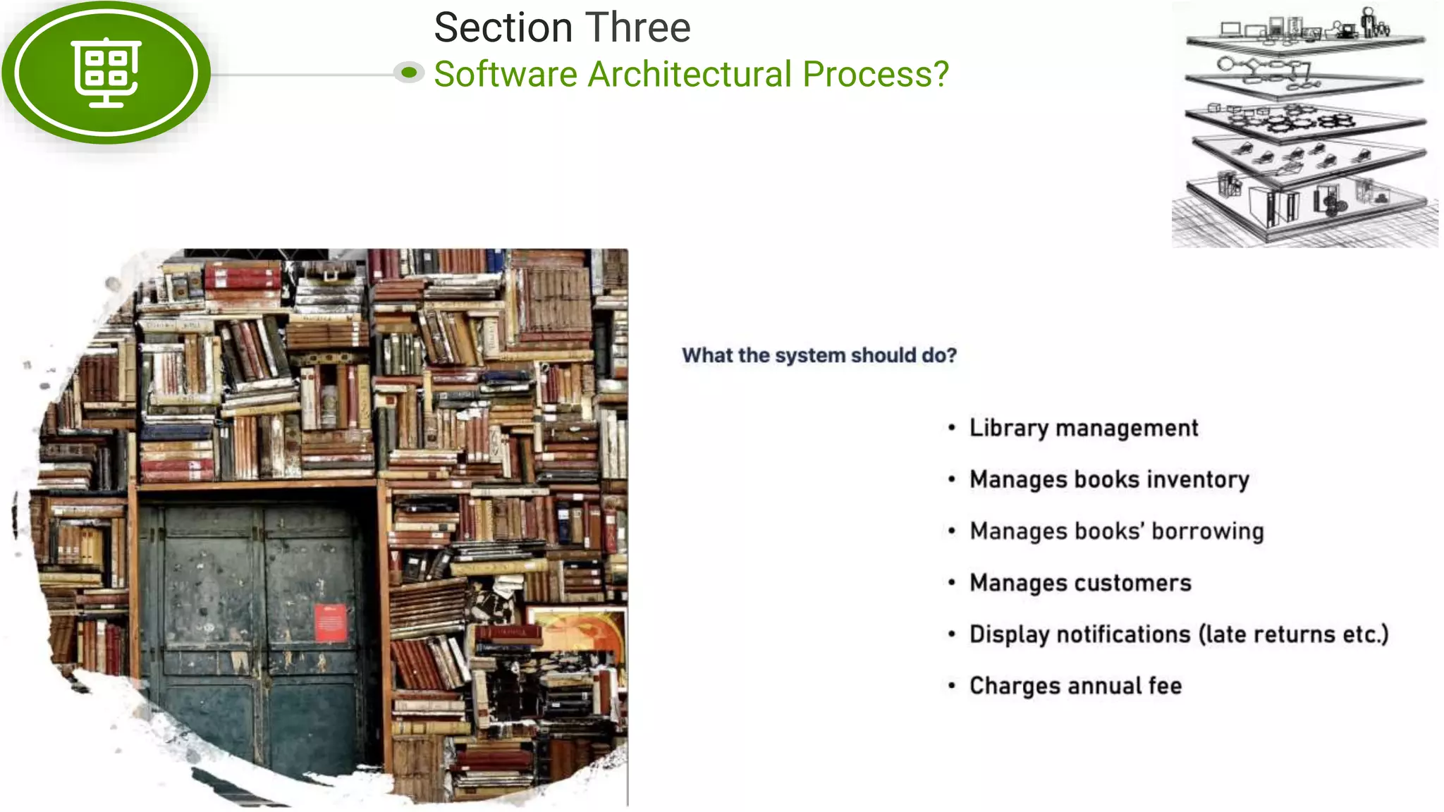 Introduction of Software Architect(Definition, Mindset, Process).pptx