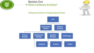 Introduction of Software Architect(Definition, Mindset, Process).pptx