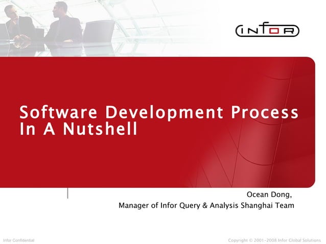 Software Dev Process In A Nutshell | PPT
