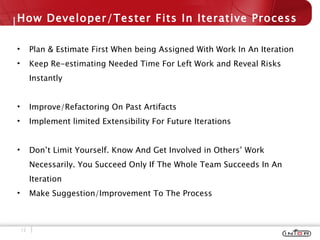 Software Dev Process In A Nutshell | PPT