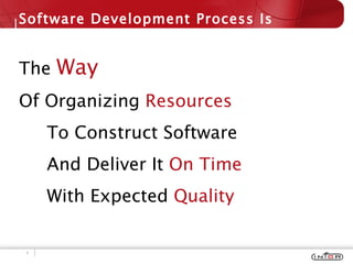Software Dev Process In A Nutshell | PPT