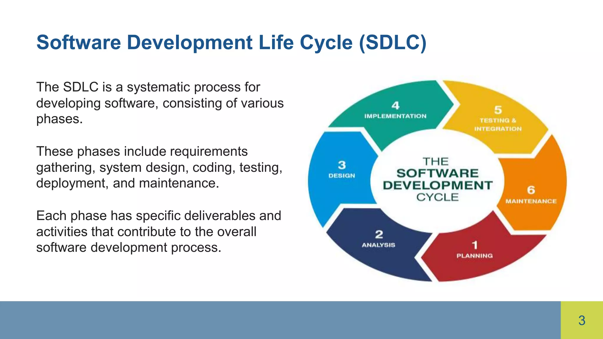 Introduction Of Software Engineering.pptx