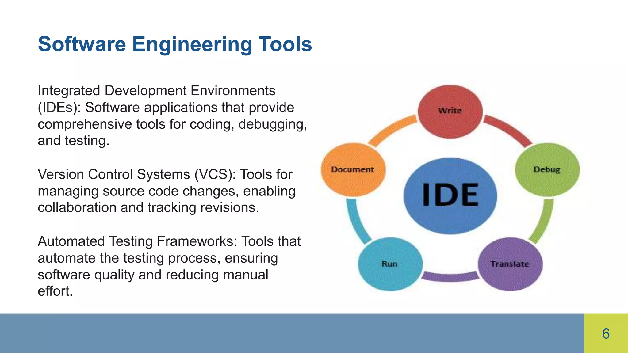 Introduction Of Software Engineering.pptx