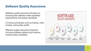 Introduction Of Software Engineering.pptx