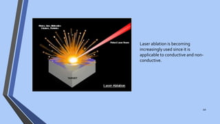 Introduction of solid sample by monia | PPT