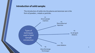 Introduction of solid sample by monia | PPT