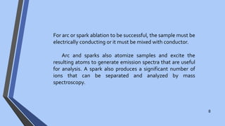 Introduction of solid sample by monia | PPT