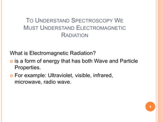 Introduction of spectroscopy | PPT