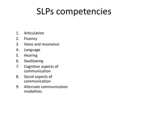 Introduction of Speech.pptx