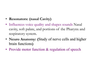 Introduction of Speech.pptx