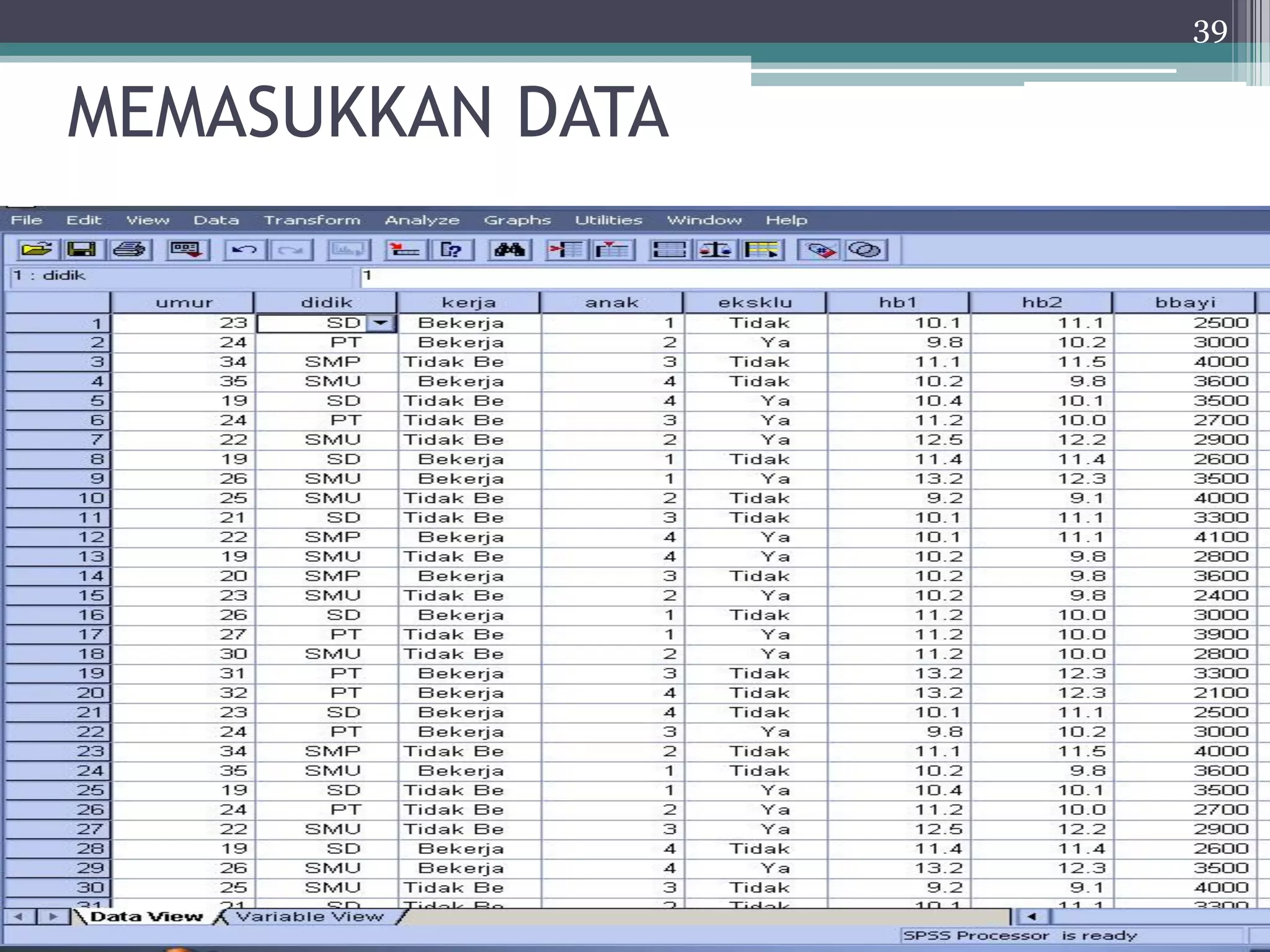 INTRODUCTION OF SPSS ; PENGANTAR SPSS | PPT