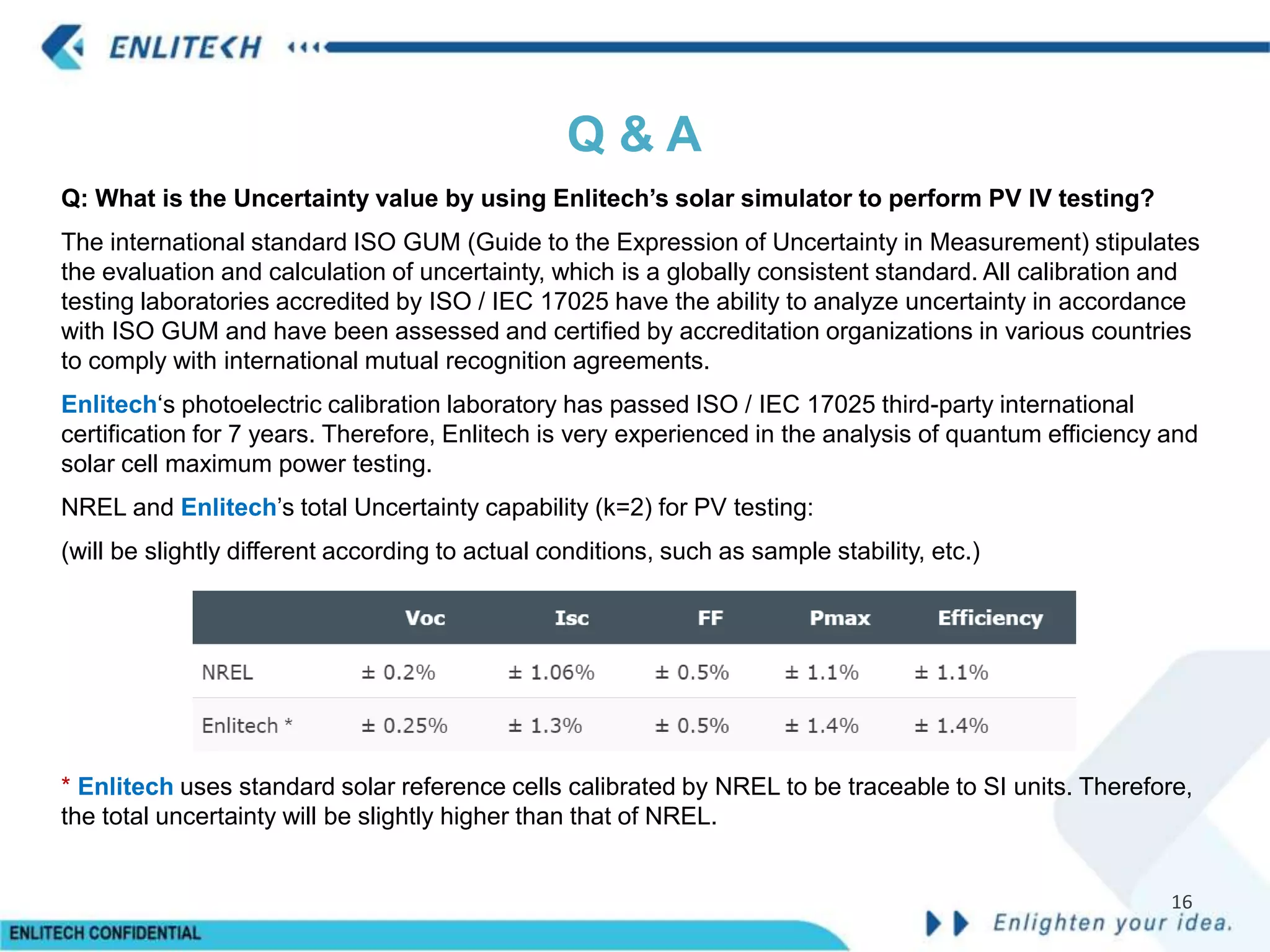 Introduction of SS-X Solar Simulator | PPTX