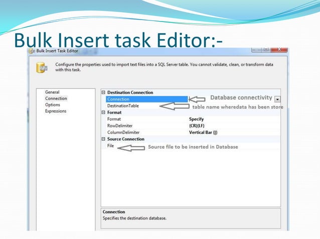 Introduction of ssis | PPTX | Databases | Computer Software and Applications