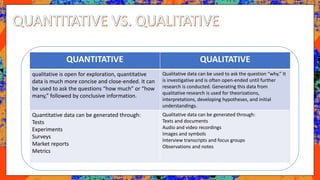 Introduction of statistics and probability | PPTX