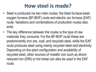 introduction of steel making types , classification | PPTX