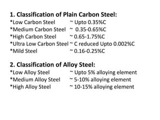 introduction of steel making types , classification | PPTX