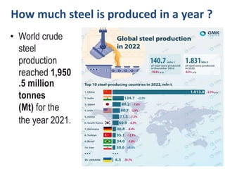 introduction of steel making types , classification | PPTX