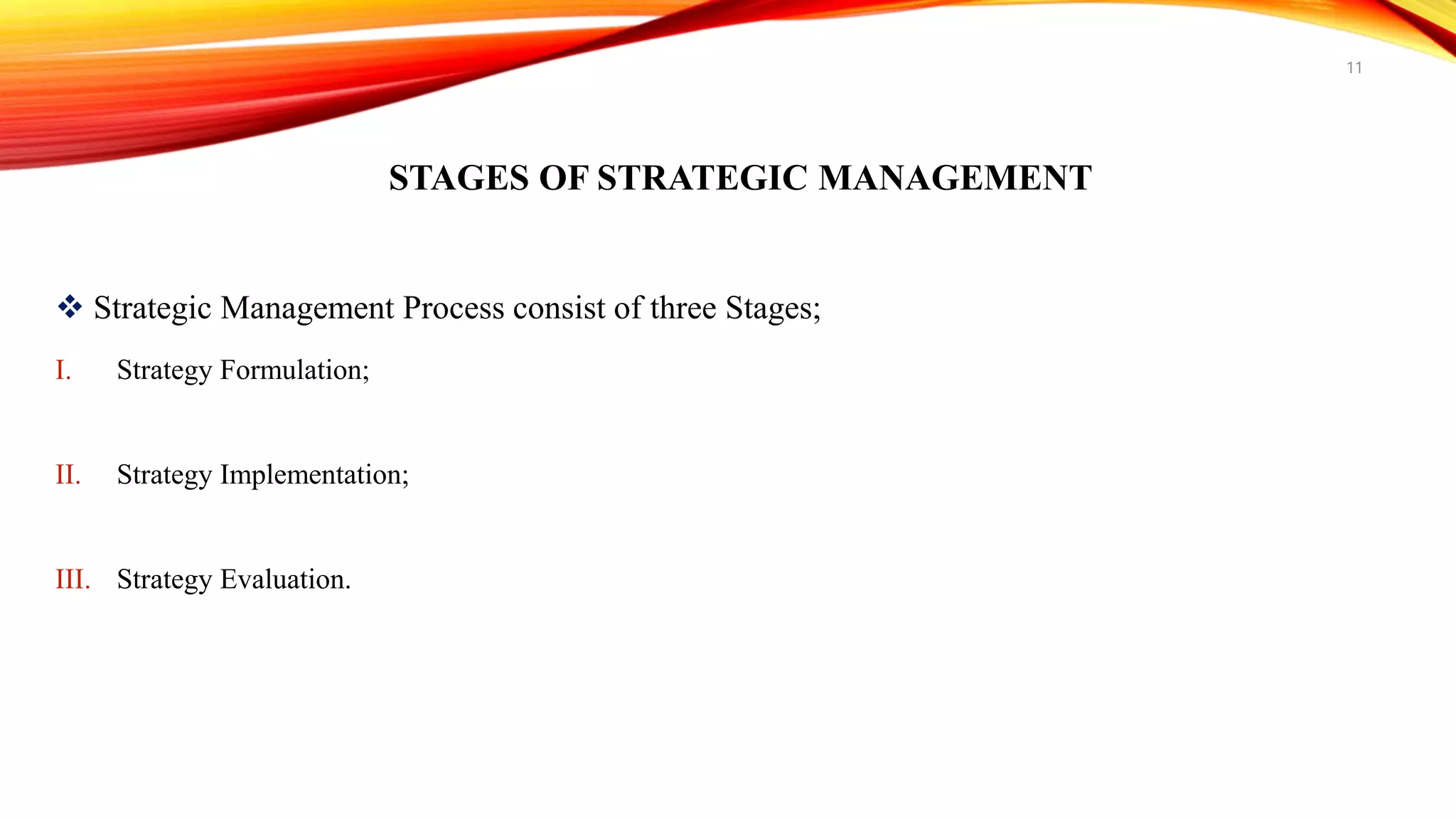 Introduction of Strategic Management.pptx