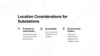 Introduction of Electrical Substation-Basics | PPTX | Technology & Computing