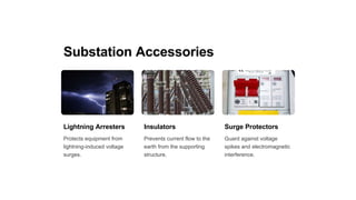 Introduction of Electrical Substation-Basics | PPT