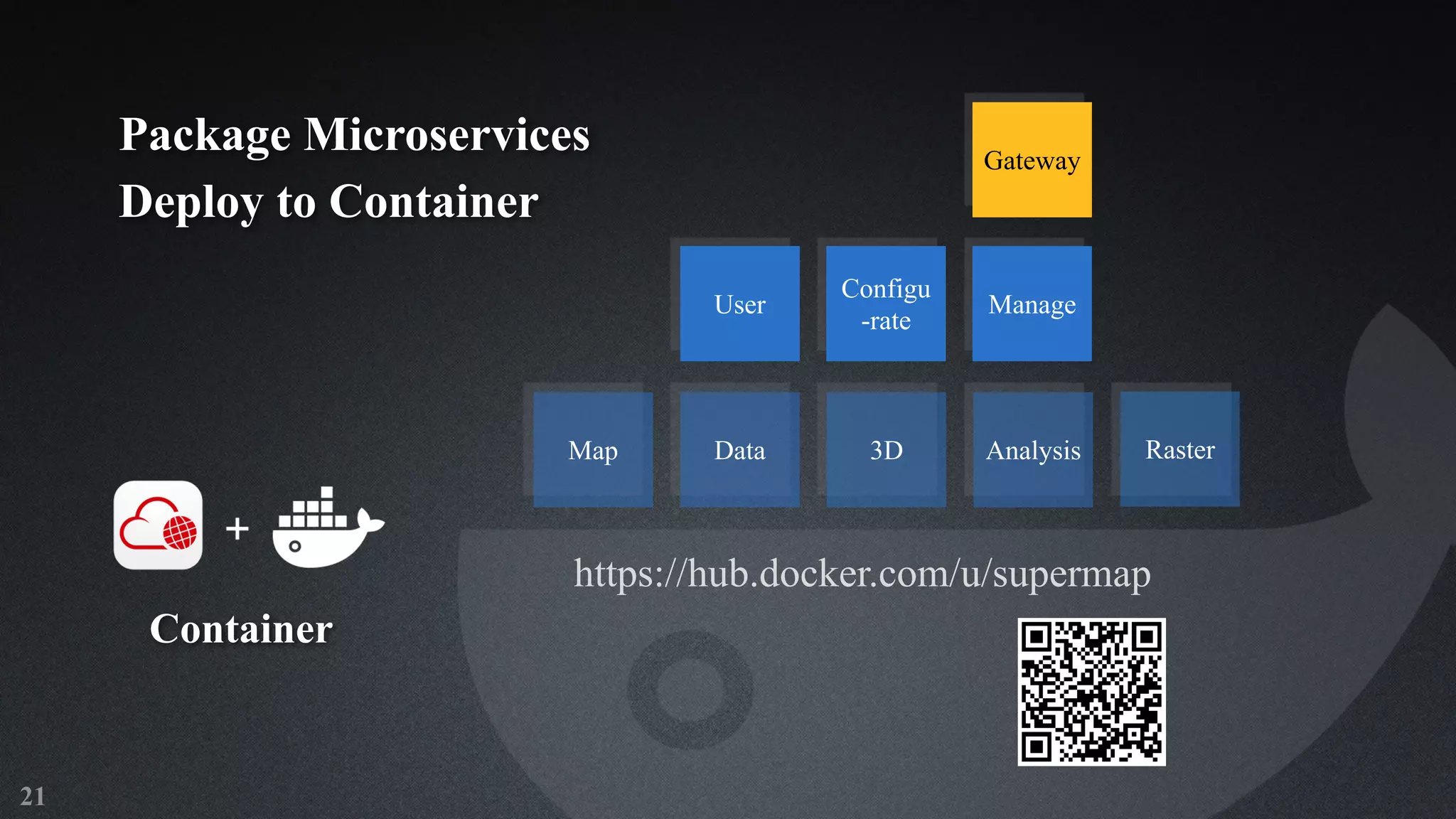 Introduction of super map gis 10i bitcc technology jayson | PPT