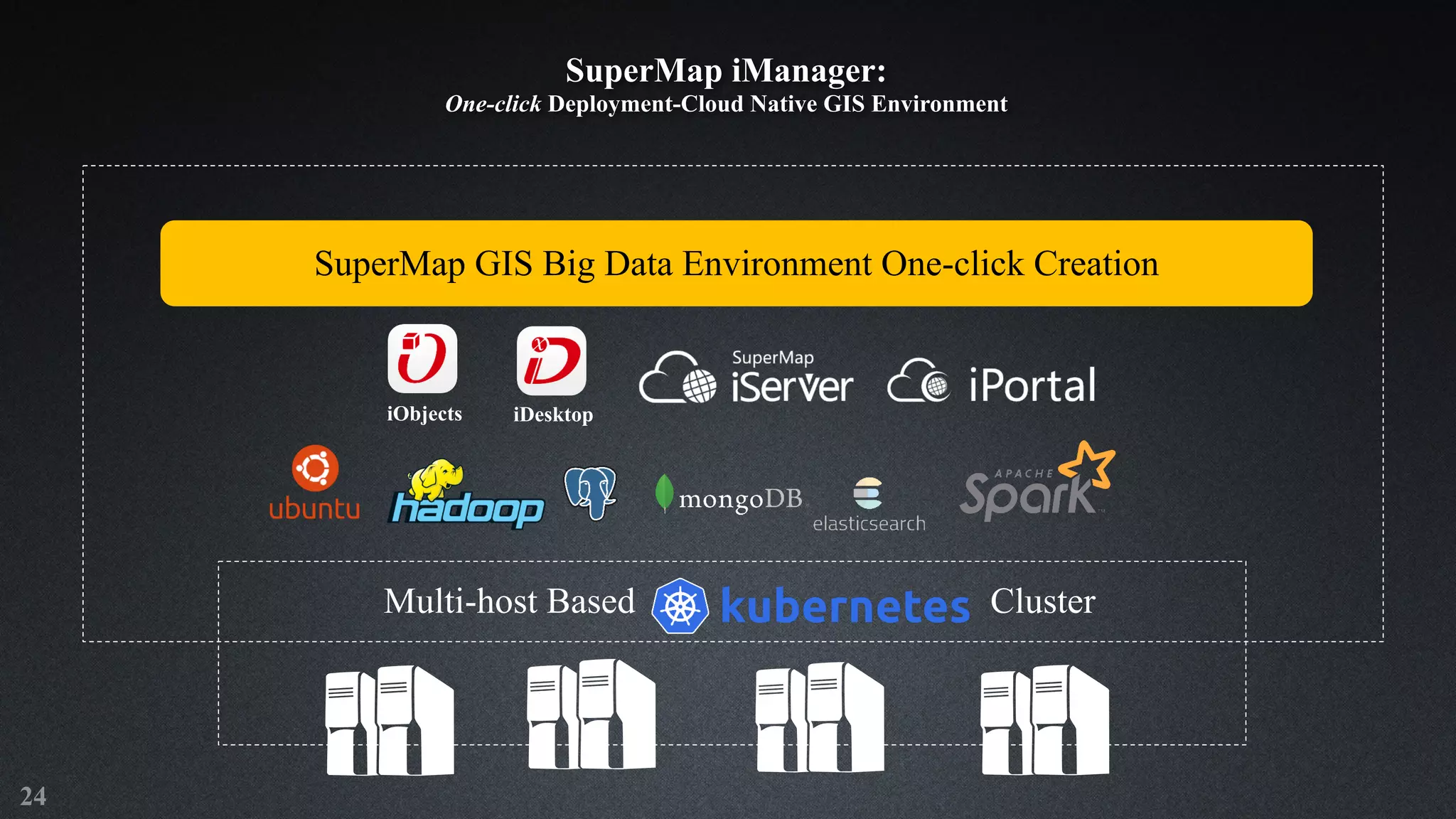 Introduction of super map gis 10i bitcc technology jayson | PPT